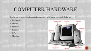 Basics of computer | PPT
