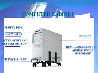 Basics of computer by Mudasir Amin from Durpora Zainapora Shopian ...