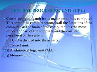 Basics of computer by Mudasir Amin from Durpora Zainapora Shopian ...