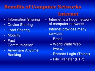 Basics of computer | PPT