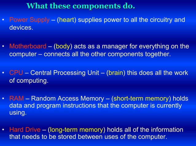 Basics of computer | PPT