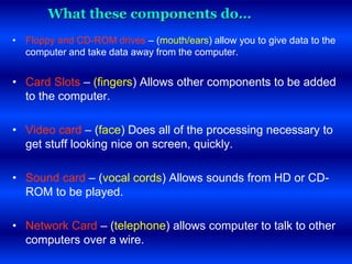 Basics of computer | PPT