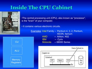 Basics of computer | PPT
