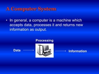 Basics of computer | PPT