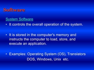 Basics of computer | PPT