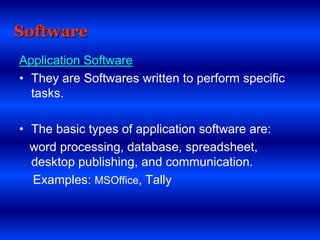 Basics of computer | PPT
