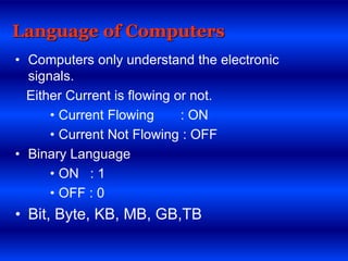Basics of computer | PPT
