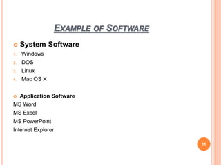 Basics of computer | PPT