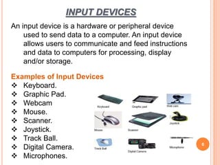 Basics of computer | PPT
