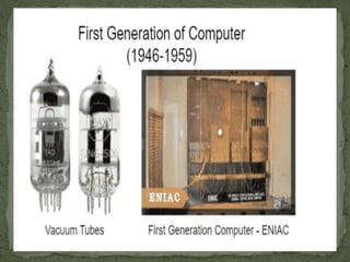 Basics of computer | PPTX