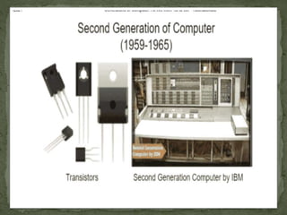 Basics of computer | PPTX