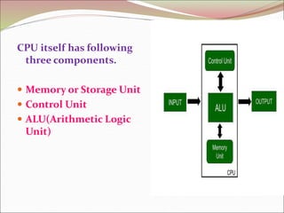 Basics of Computer.ppt