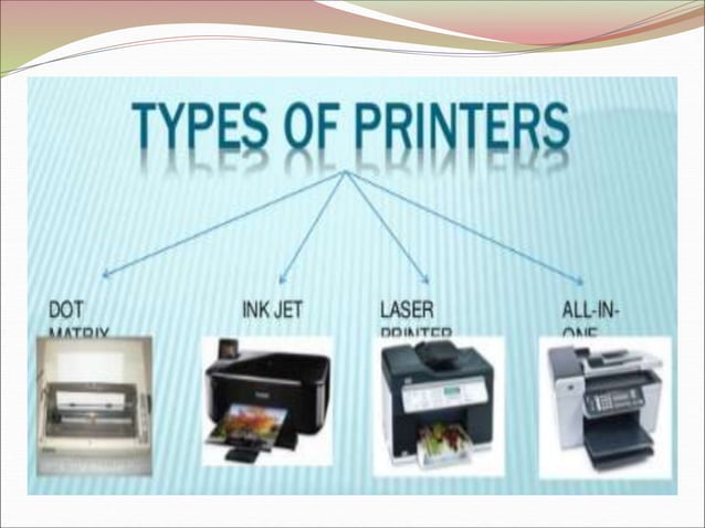 Basics of Computer.ppt