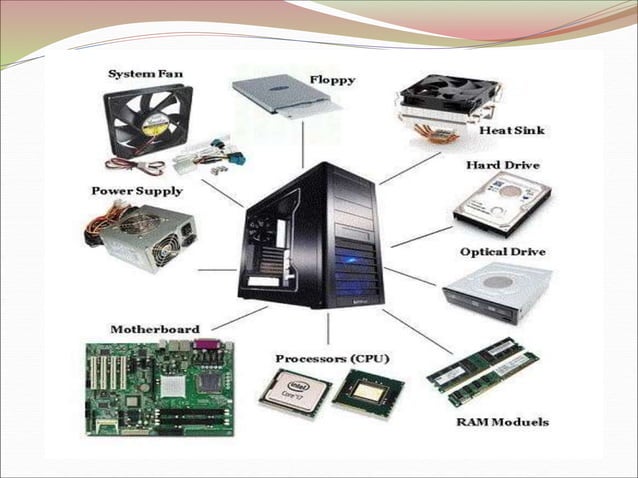Basics of Computer.ppt