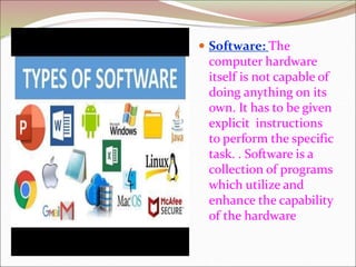 Basics of Computer.ppt