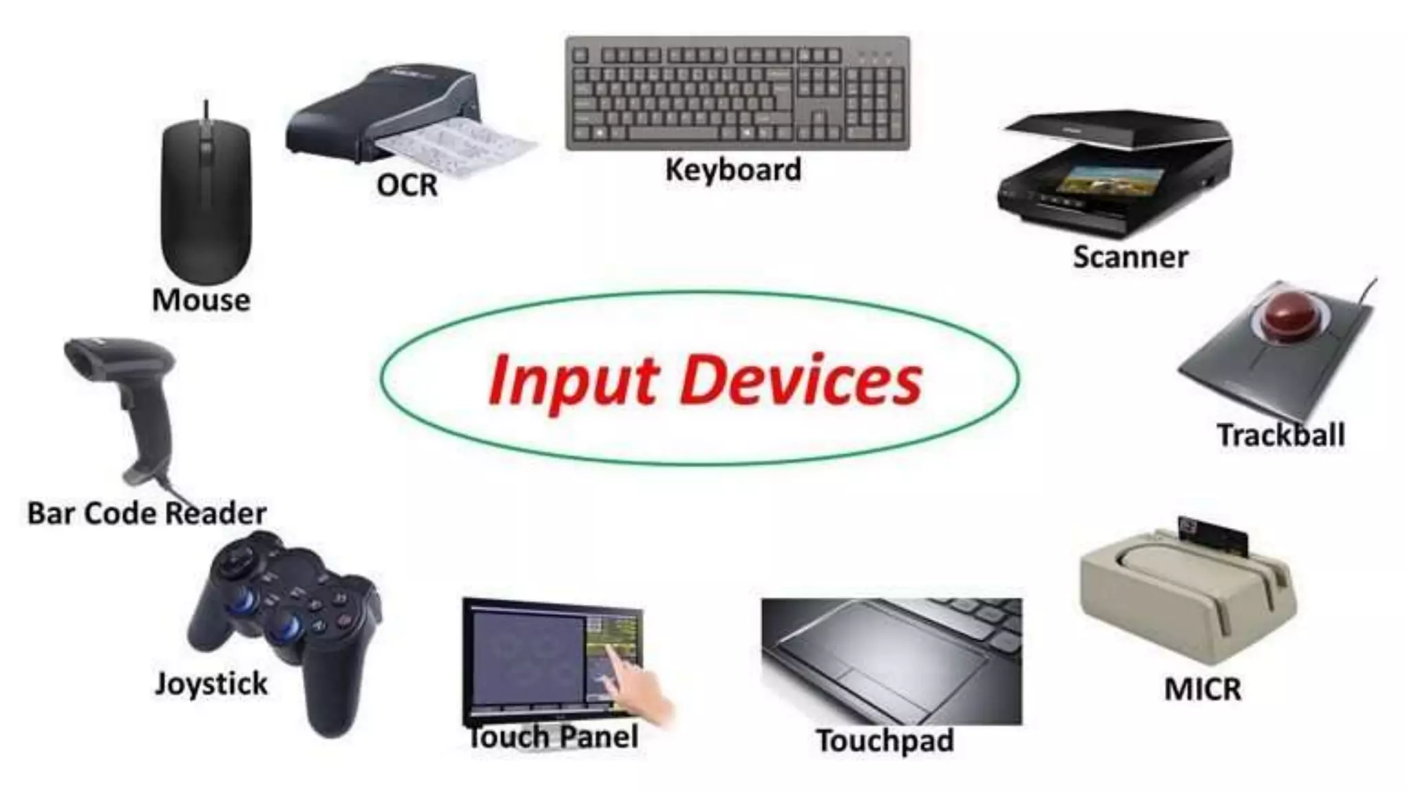 Basics of Computer.pptx