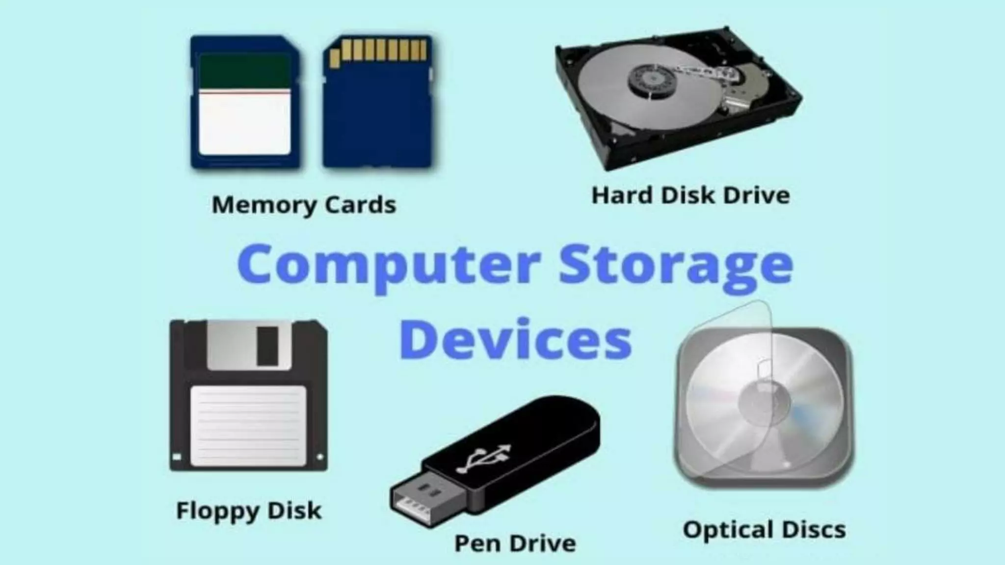 Basics of Computer.pptx