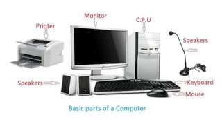 Basics of Computer.pptx