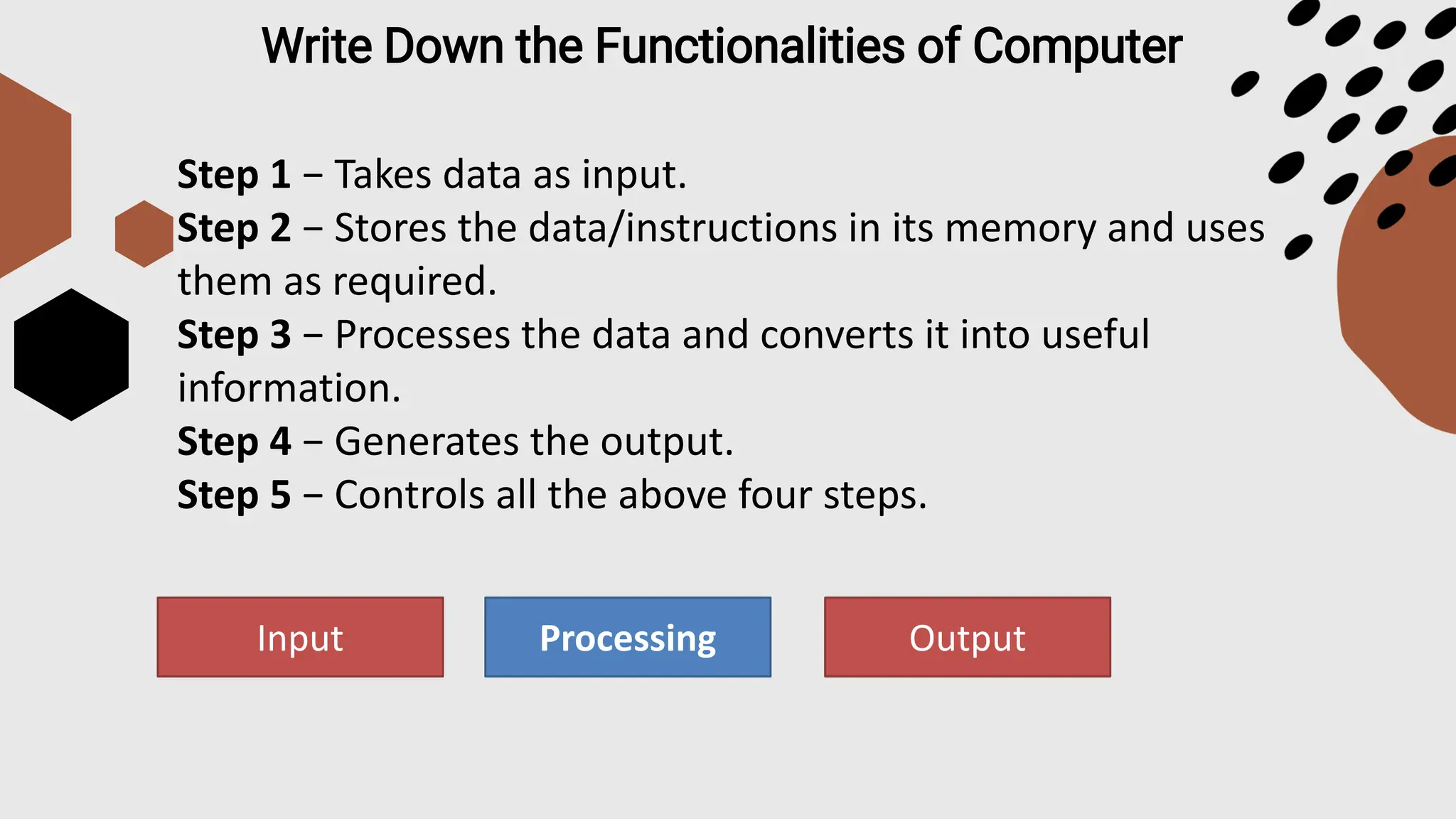 Computer Fundamentals and Basics of Computer | PPT