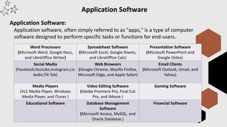 Computer Fundamentals and Basics of Computer | PPT