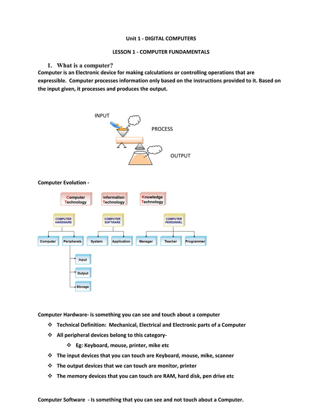 Basics of computer and Number conversions.pdf