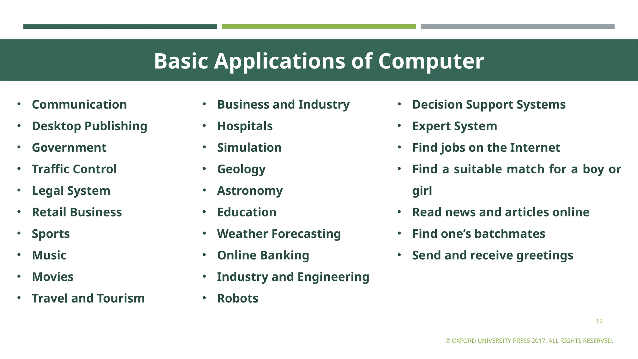BASICS_OF_COMPUTER_AND_PROBLEM_SOLVING.pptx | Computing | Technology ...