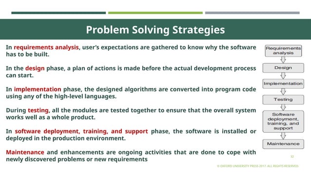 BASICS_OF_COMPUTER_AND_PROBLEM_SOLVING.pptx