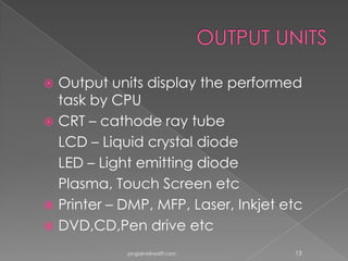 Basics of Computer Hardwares.. JANGID ML | PPTX