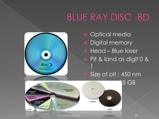 Basics of Computer Hardwares.. JANGID ML | PPTX