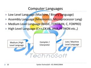 Basics of computer and internet | PPTX