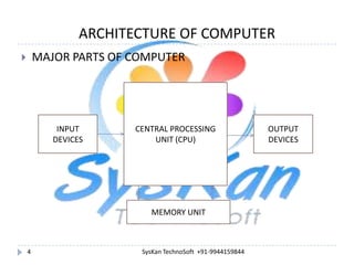 Basics of computer and internet | PPTX