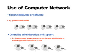 Basics of Computer Network | PPT