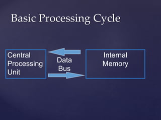 basics of computers .pptx