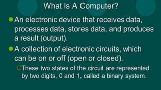 Basics of computers.pptx | Computer Peripherals | Computing