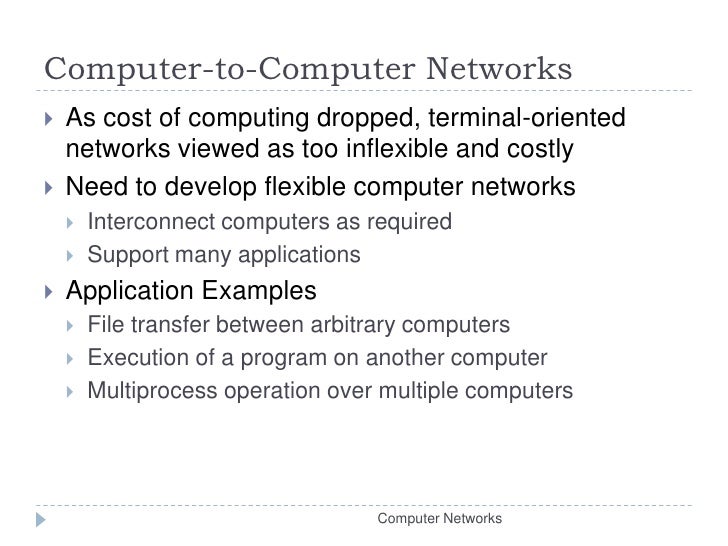 Basics Of Comuter Networking