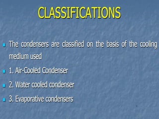 basics of condenser in a refrigeration system | PPT