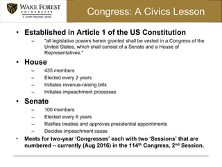Climbing Capitol Hill: Basics of Congressional Research | PPTX