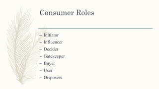 Basics of consumer behaviour | PPTX