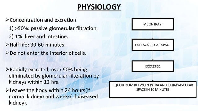 Basics of contrast media | PPTX | Digestive Disorders | Diseases and ...