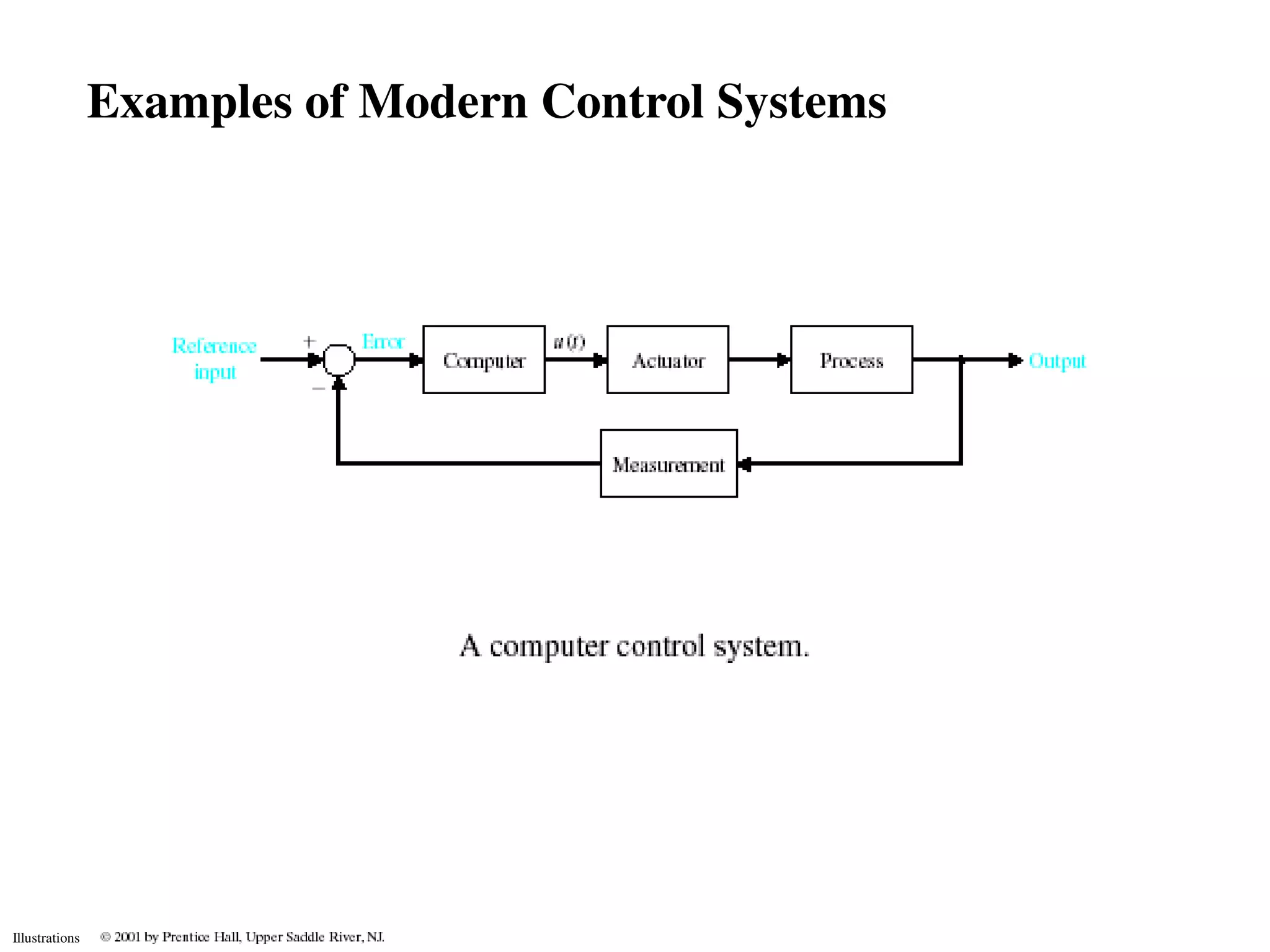Basics of control system | PDF