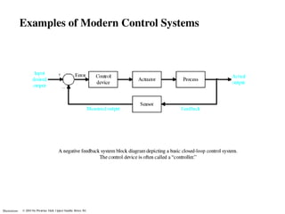 Basics of control system | PDF