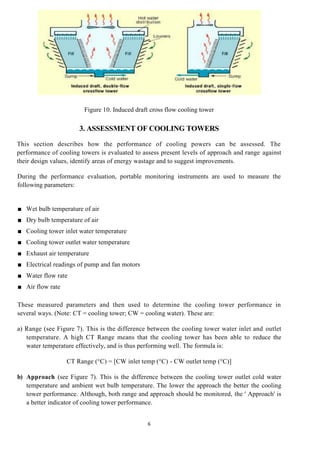 Basics of cooling tower | PDF