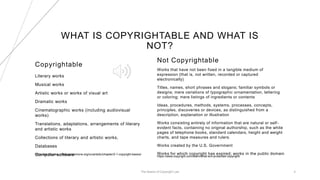 Basics of Copyright Law.pptx