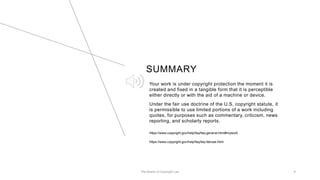 Basics of Copyright Law.pptx