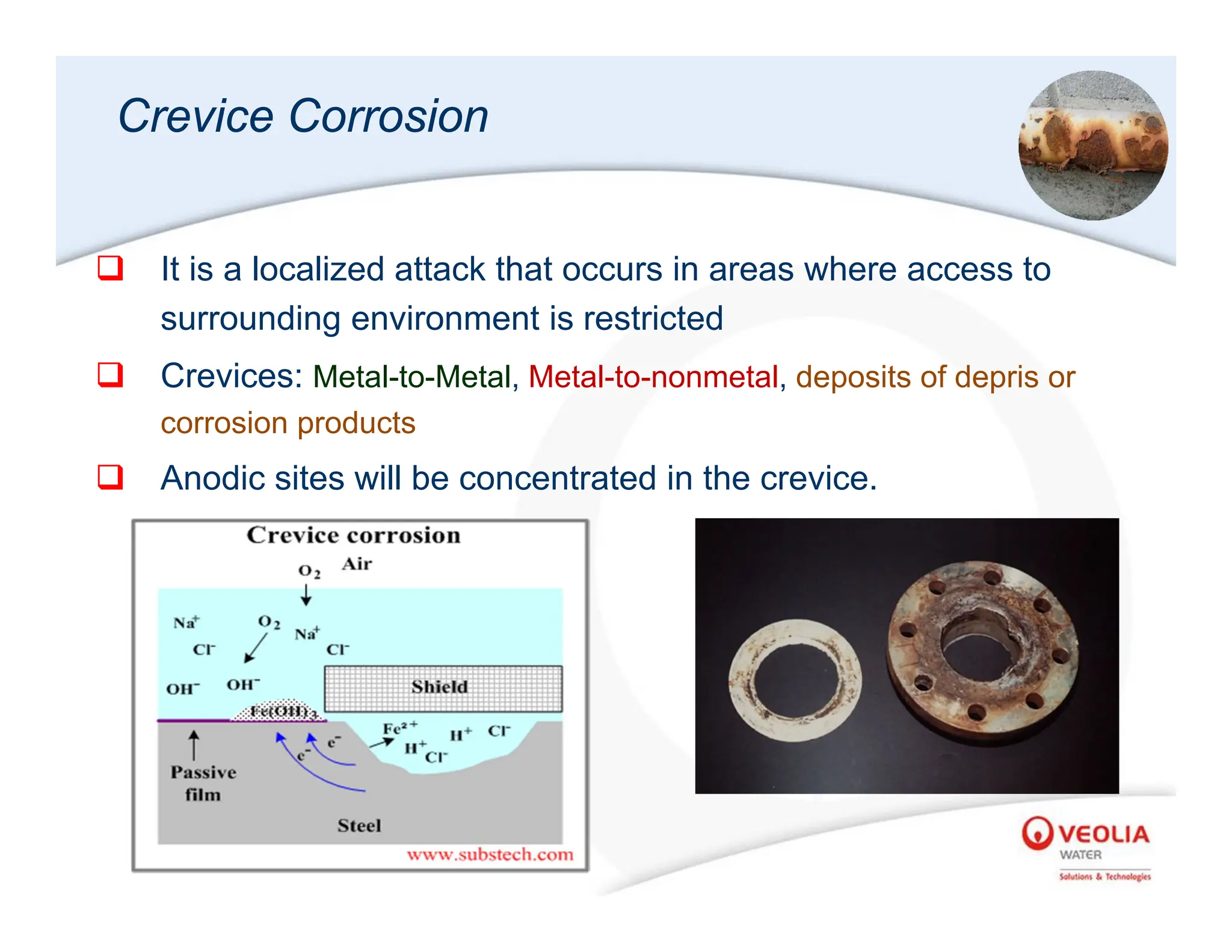 Basics of Corrosion and types for information | PPT