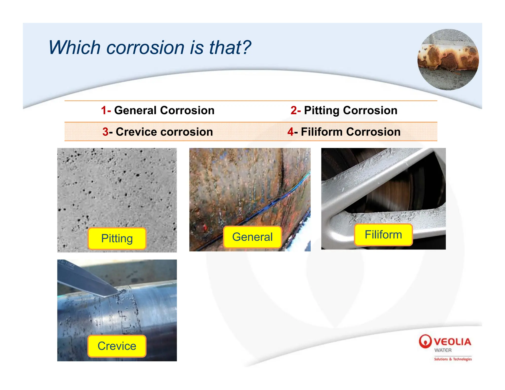 Basics of Corrosion and types for information | PPT