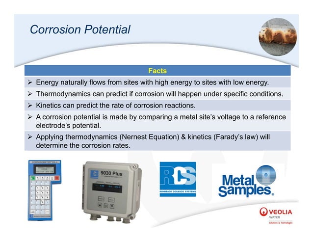 Basics of Corrosion and types for information | PPT