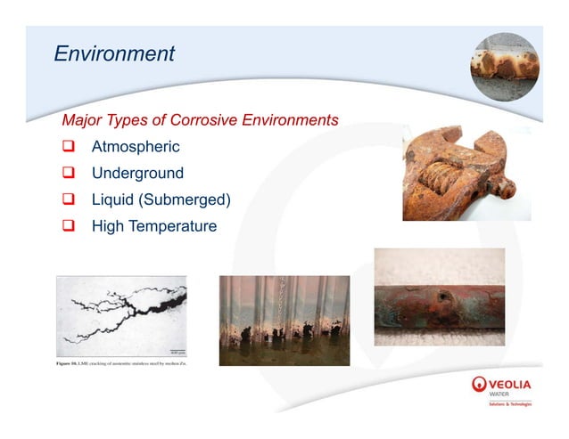 Basics of Corrosion and types for information | PPT