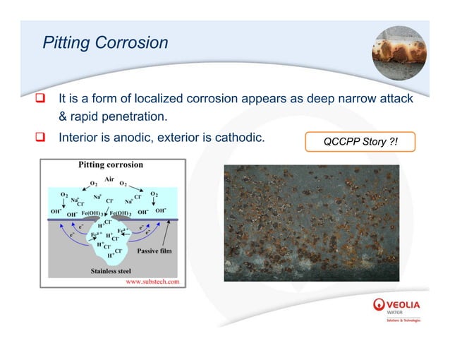 Basics of Corrosion and types for information | PPT