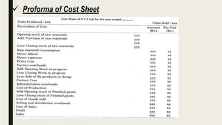 Basics of cost accounting | PPTX
